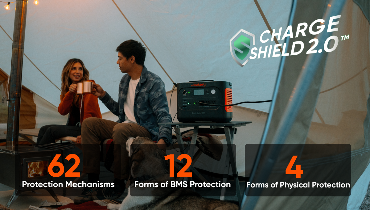 Jackery Explorer 1000 v2 Portable Power Station - Jackery CA - Jackery CA