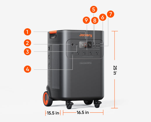 Jackery Explorer 5000 Plus - Jackery CA - Jackery CA